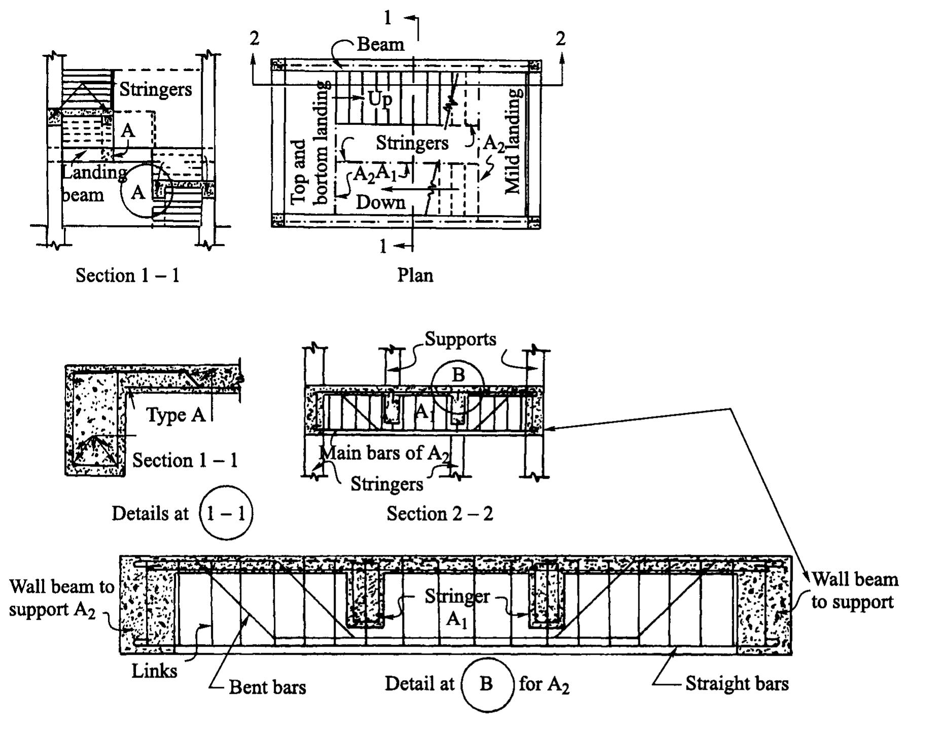 14. layout and reinforcement details of stringer beams in