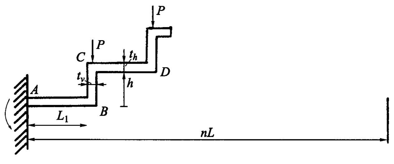 Figure 112 - Stair Cases Structural Analysis and Design