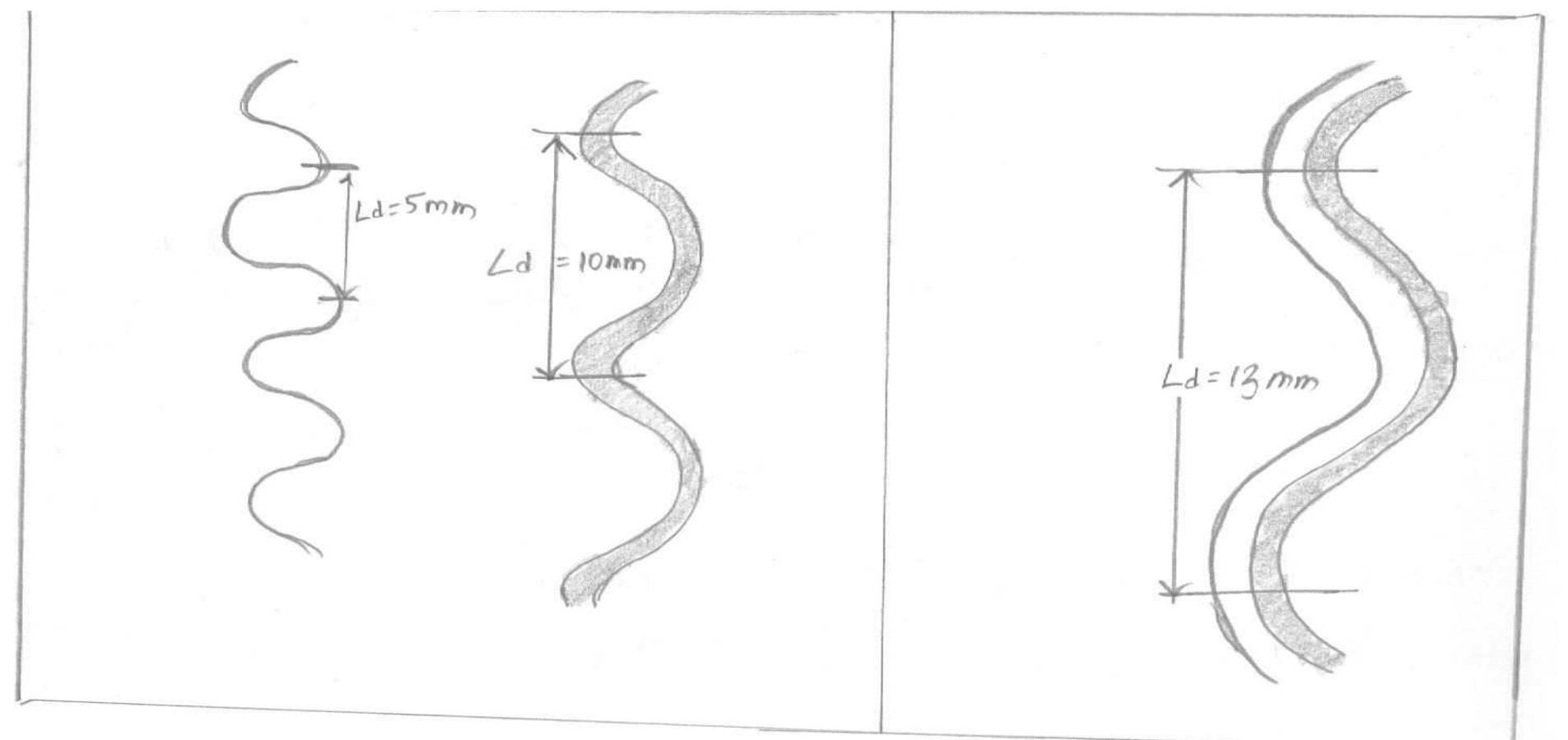 (PDF) mechanism of folding