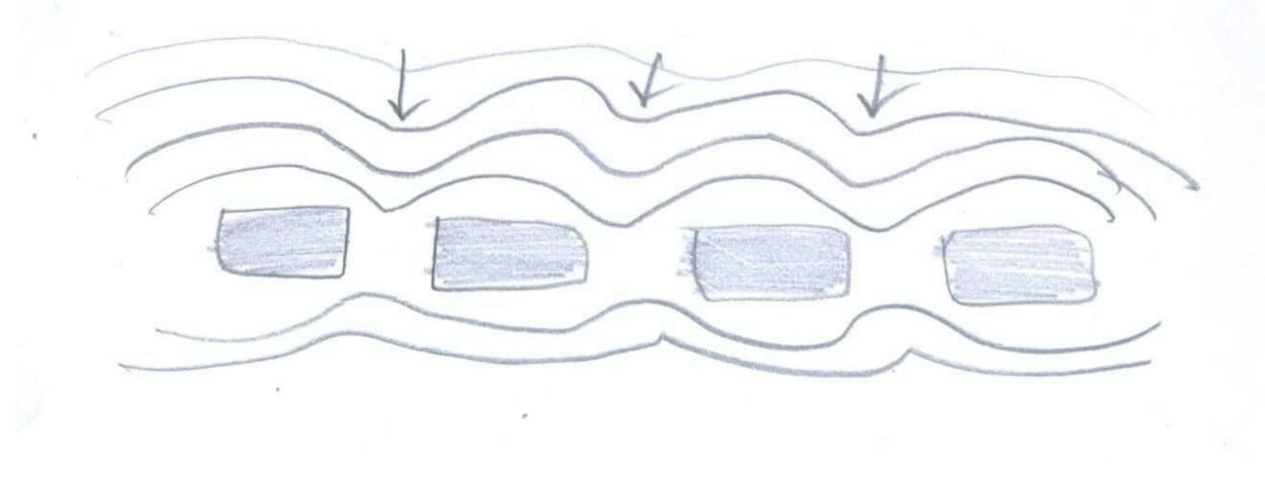 (PDF) mechanism of folding