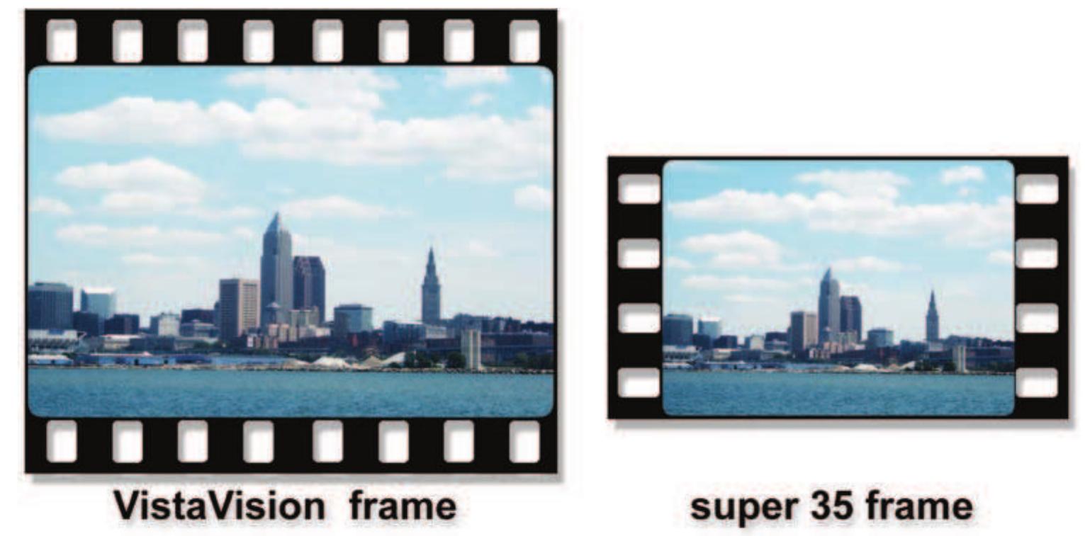 Figure 260 - from Compositing Visual Effects : Essentials