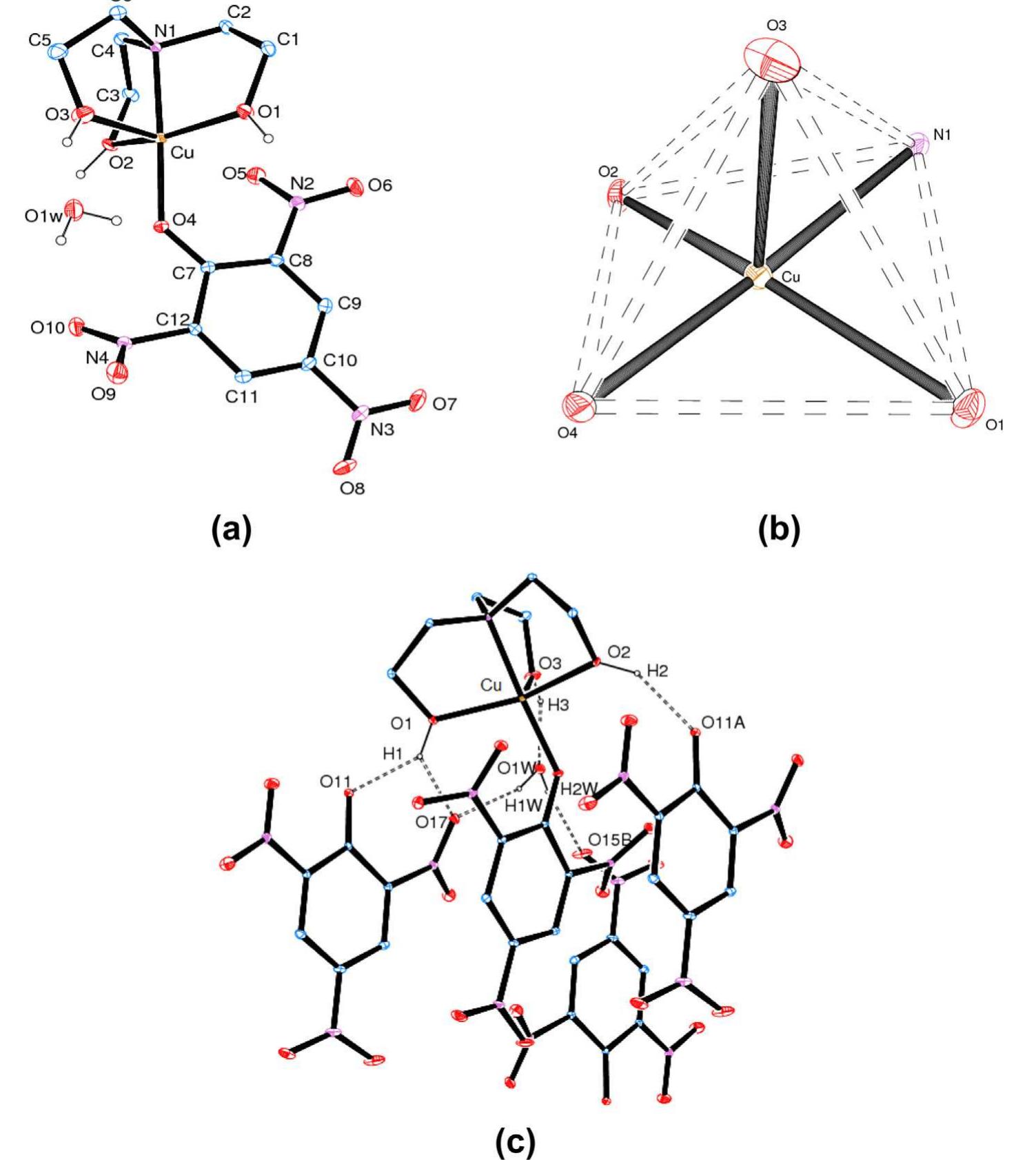 (a) ortep diagram of the complex (3), showing the atom
