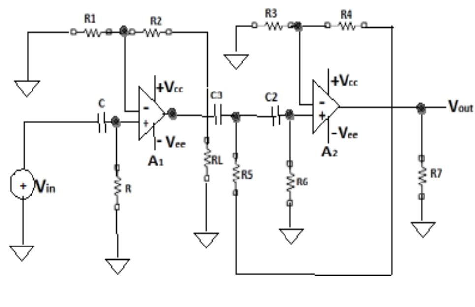 Figure 1 - Design of IIR Digital Highpass Butterworth Filter