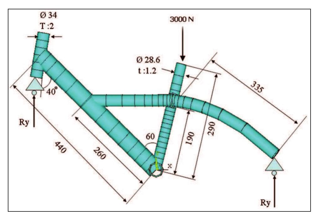 Loading conditions and dimensions of newly developed child