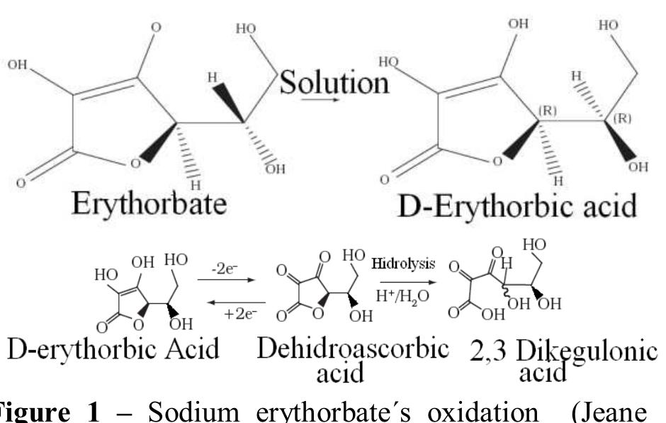 Eee eeeeeeeee——— figure 1 shows the oxidation reaction of