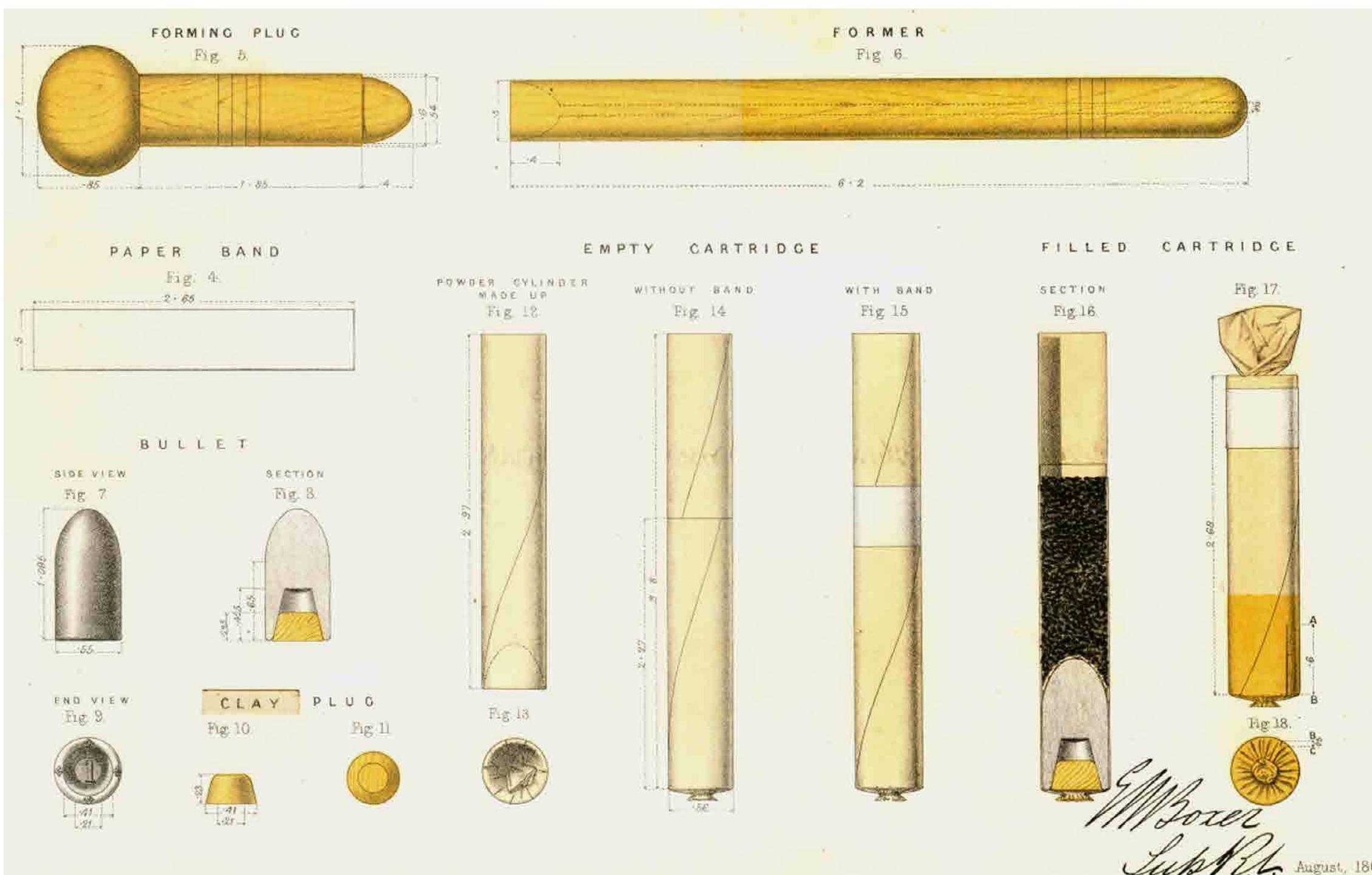 (PDF) The “Greased Cartridge Affair:” Re-Examining the Pattern 1853 ...