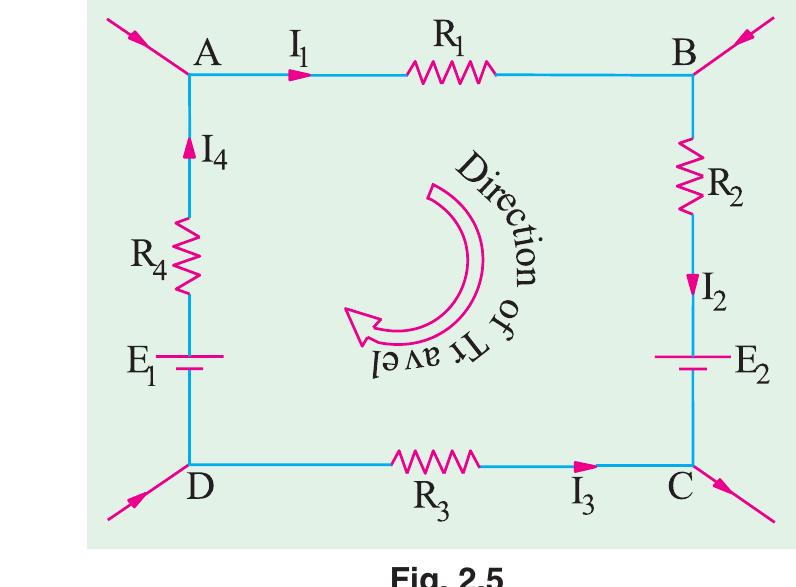 Figure 6 - from DC NETWORK THEOREMS