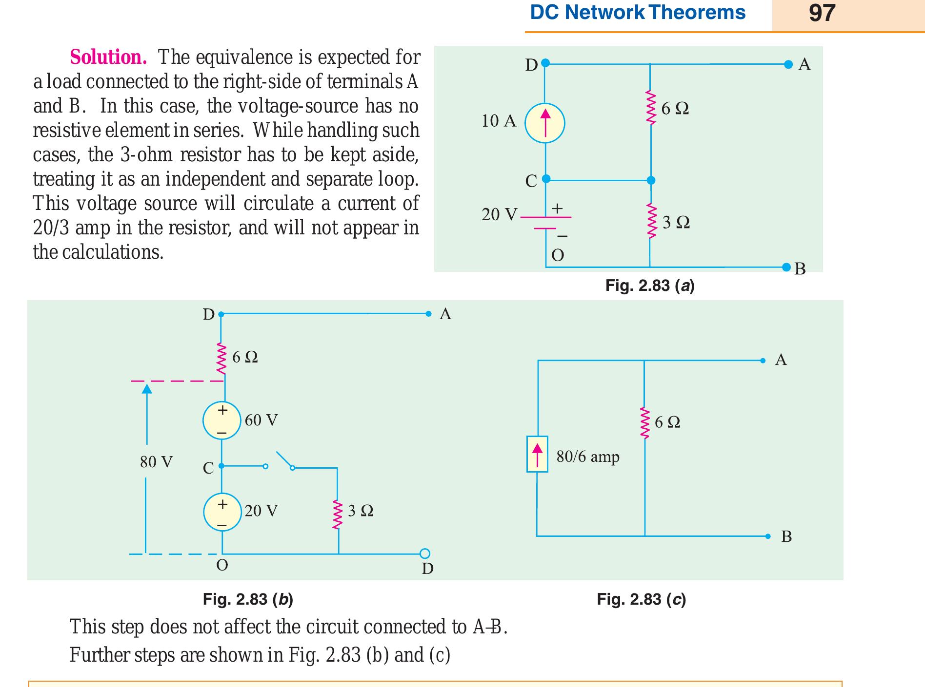 Figure 61 - DC NETWORK THEOREMS