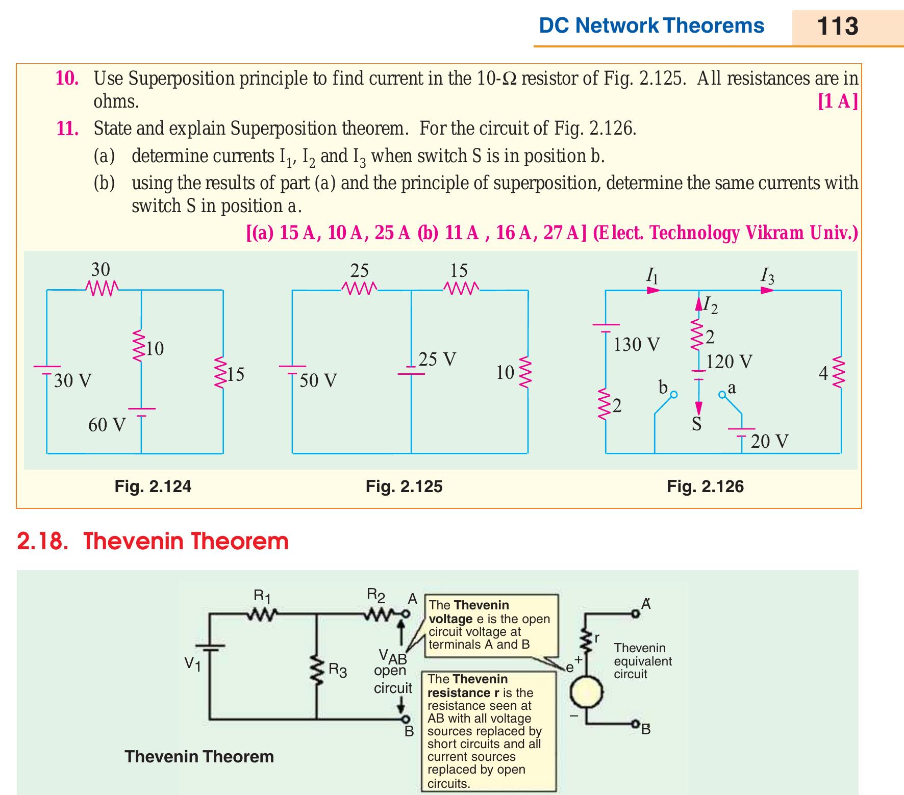 Figure 83 - DC NETWORK THEOREMS