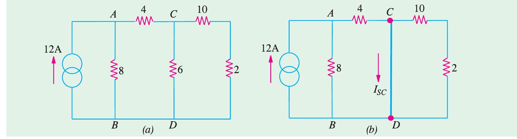 Figure 135 - DC NETWORK THEOREMS