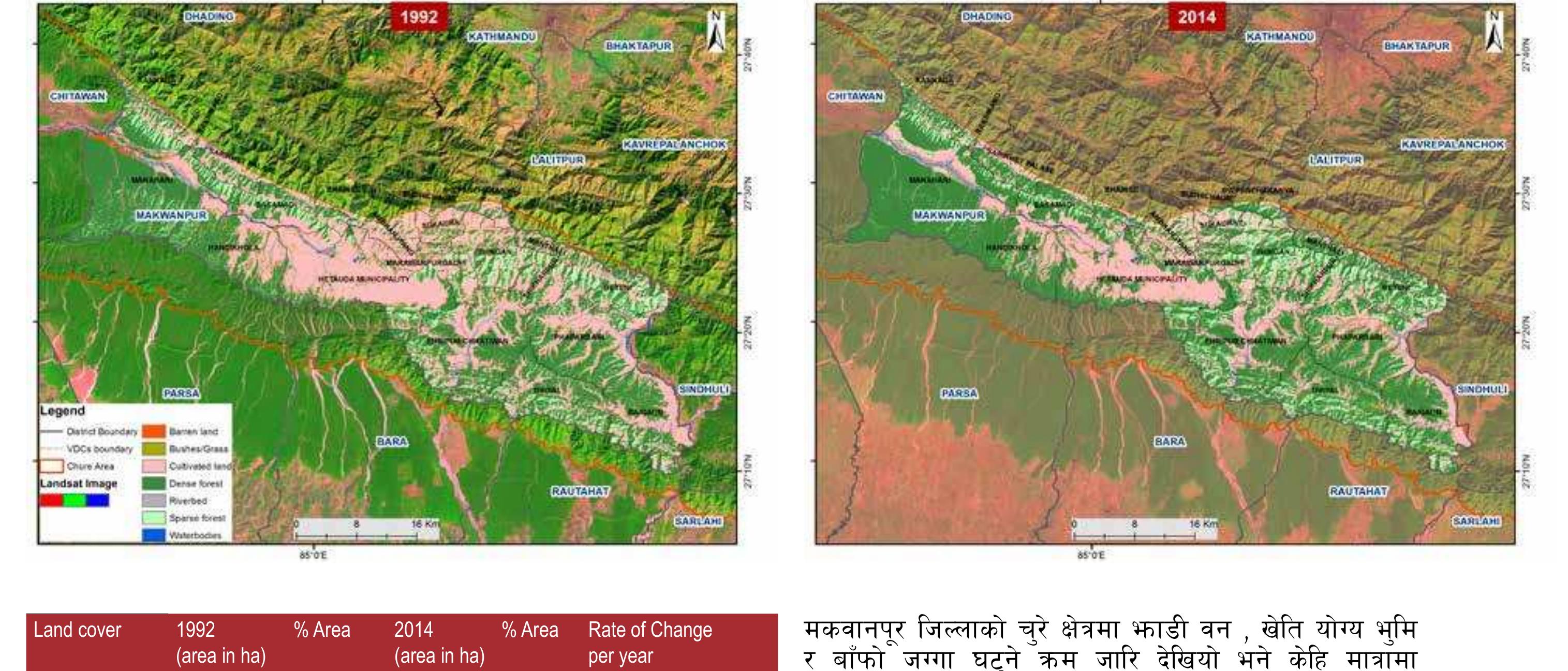 Figure 110 - Changing Face of the Churia Range of Nepal: