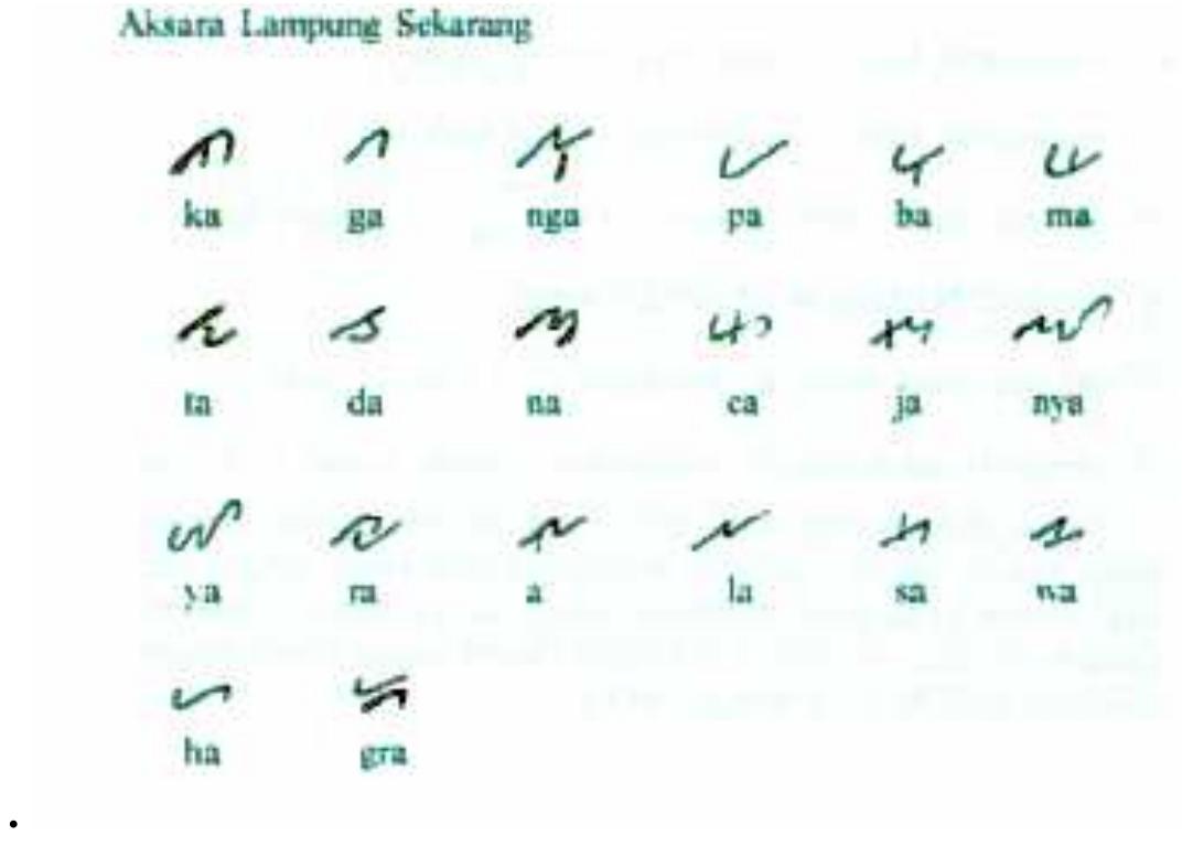 (PDF) INDIC SCRIPTS OF INSULAR