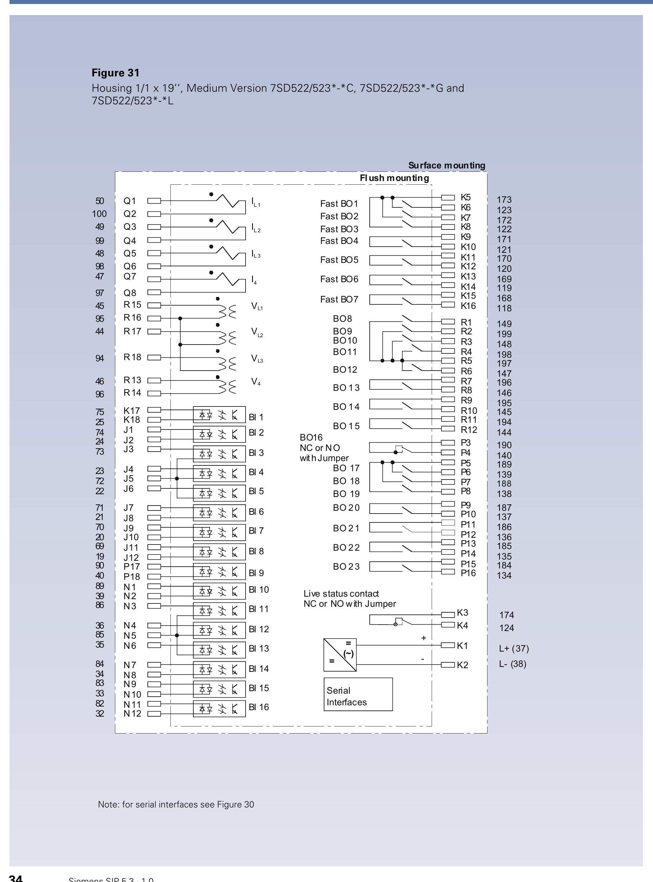 Connection diagrams according to iec standard