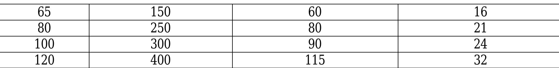 (PDF) CODE OF PRACTICE FOR ROAD SIGNS INDIAN ROADS CONGRESS