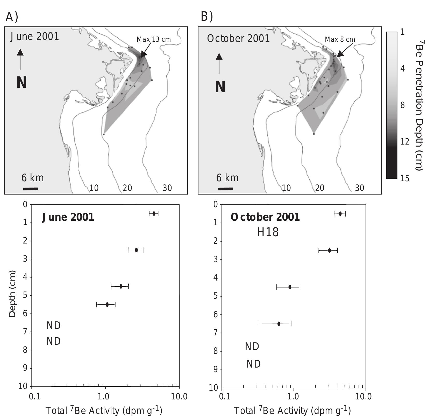 Contour map of ’be penetration depths and profiles at h18