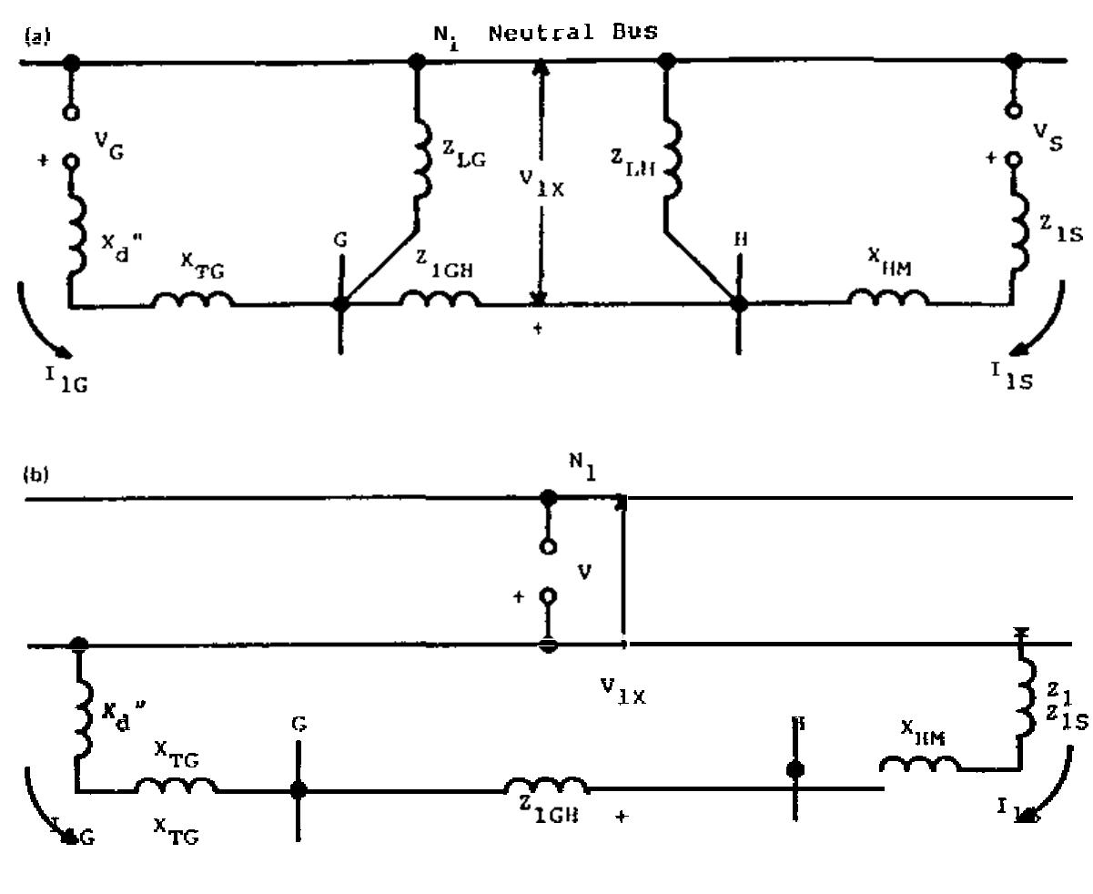 Ficure 4.7 positive-sequence networks for the system in fig.