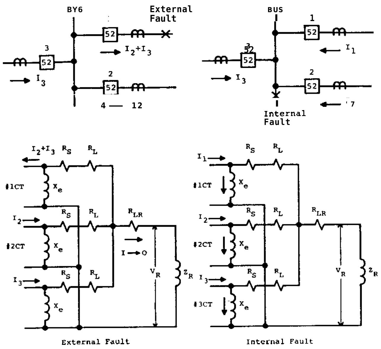 9 operating principles of the high-impedance voltage bus