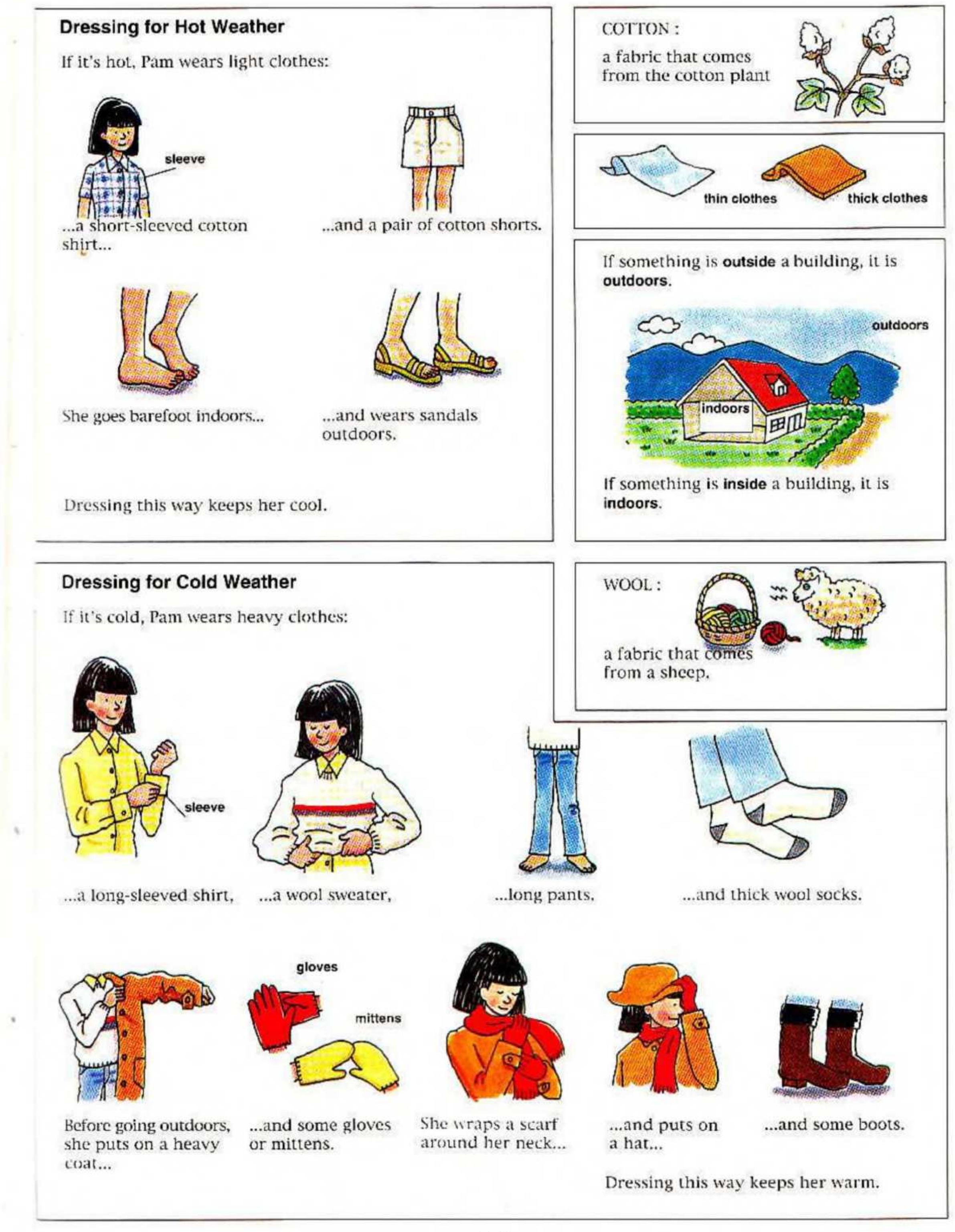 (PDF) English for everyday Activities