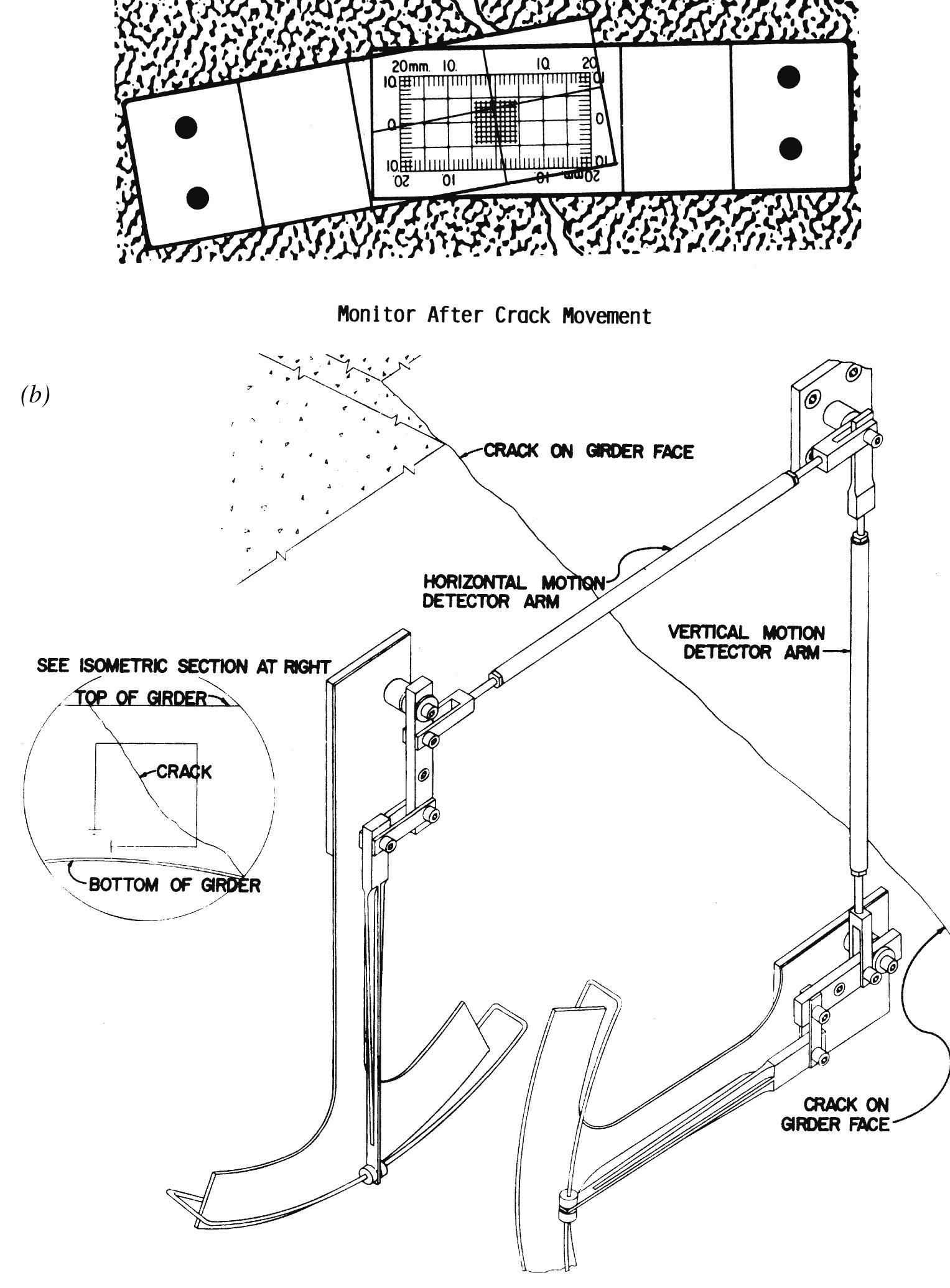3—(a) crack monitor (courtesy of avongard); and (b) crack