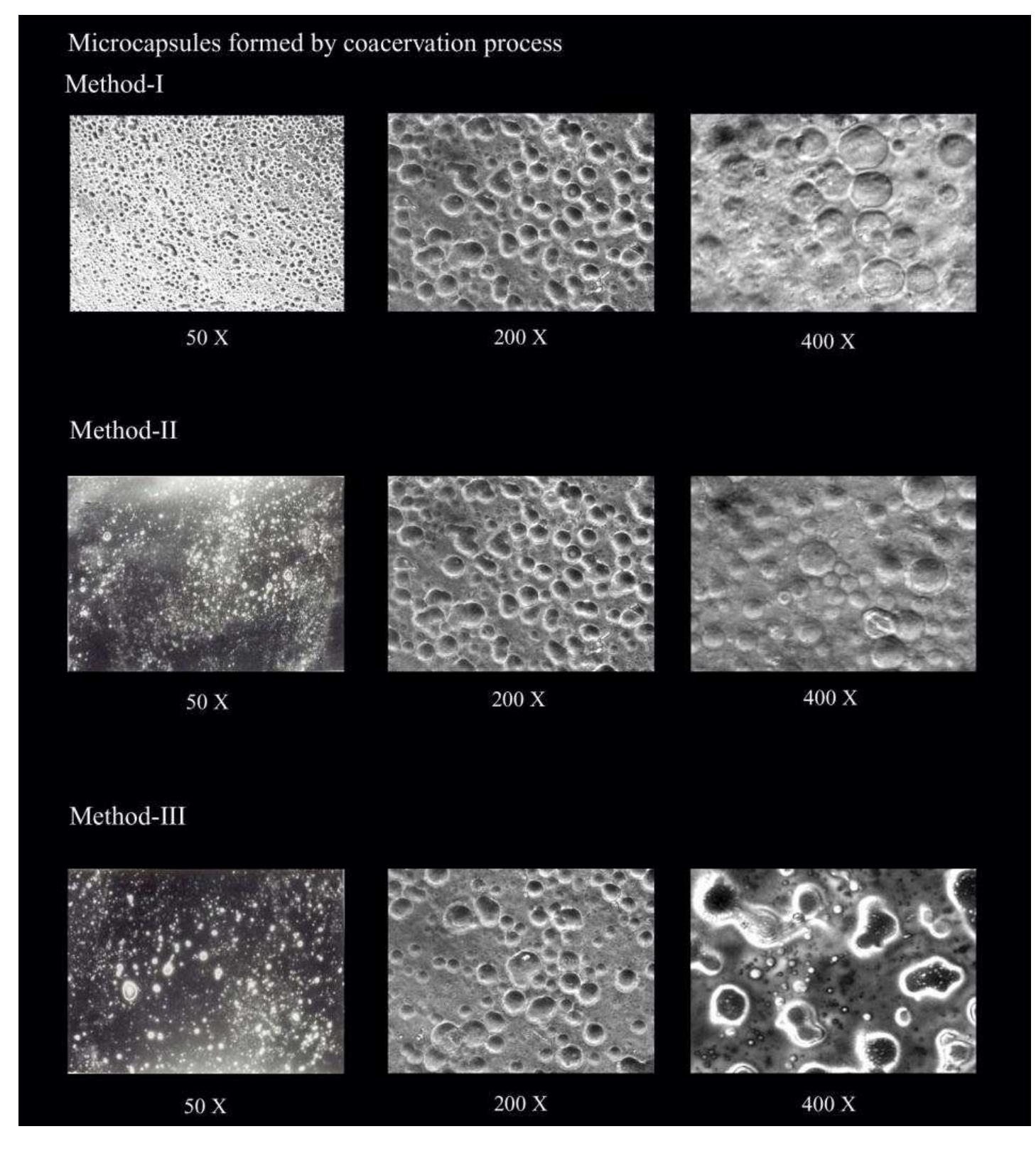 Evaluation of microcapsule treated fabric under sem: