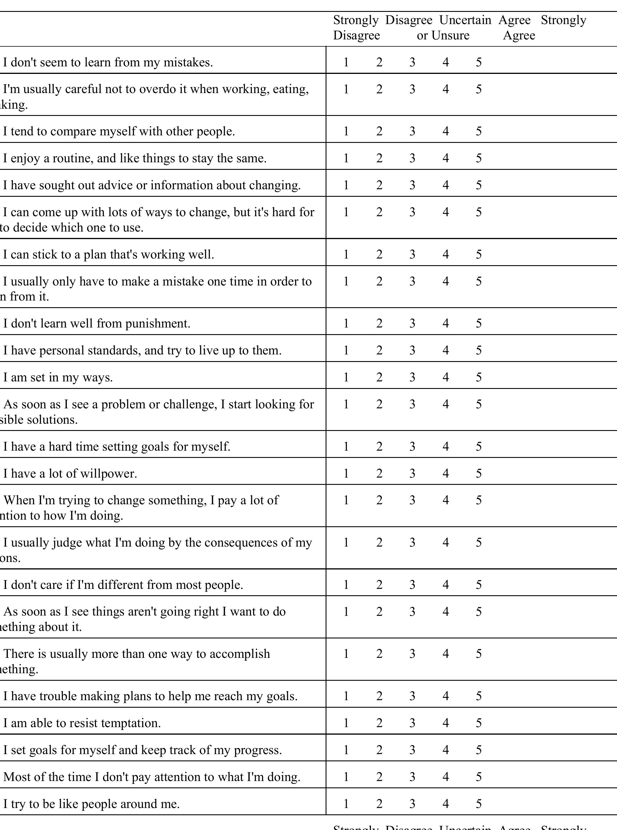 (PDF) The Self-Regulation Questionnaire (SRQ