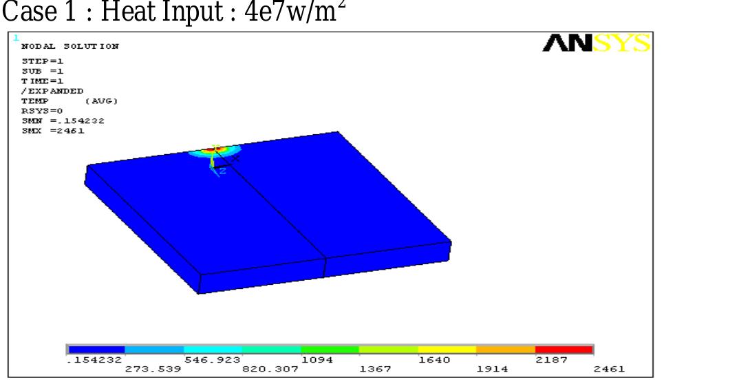 1 : temperature distribution at start of weld thermal