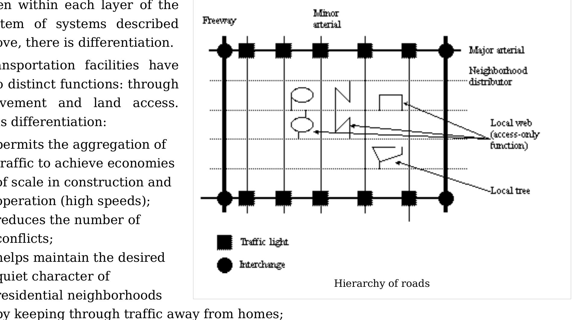 Hierarchy of roads each layer has rules of behavior: