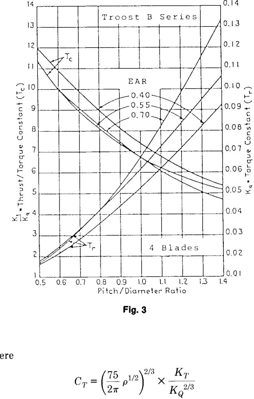 (PDF) Practical Bollard-Pull Estimation