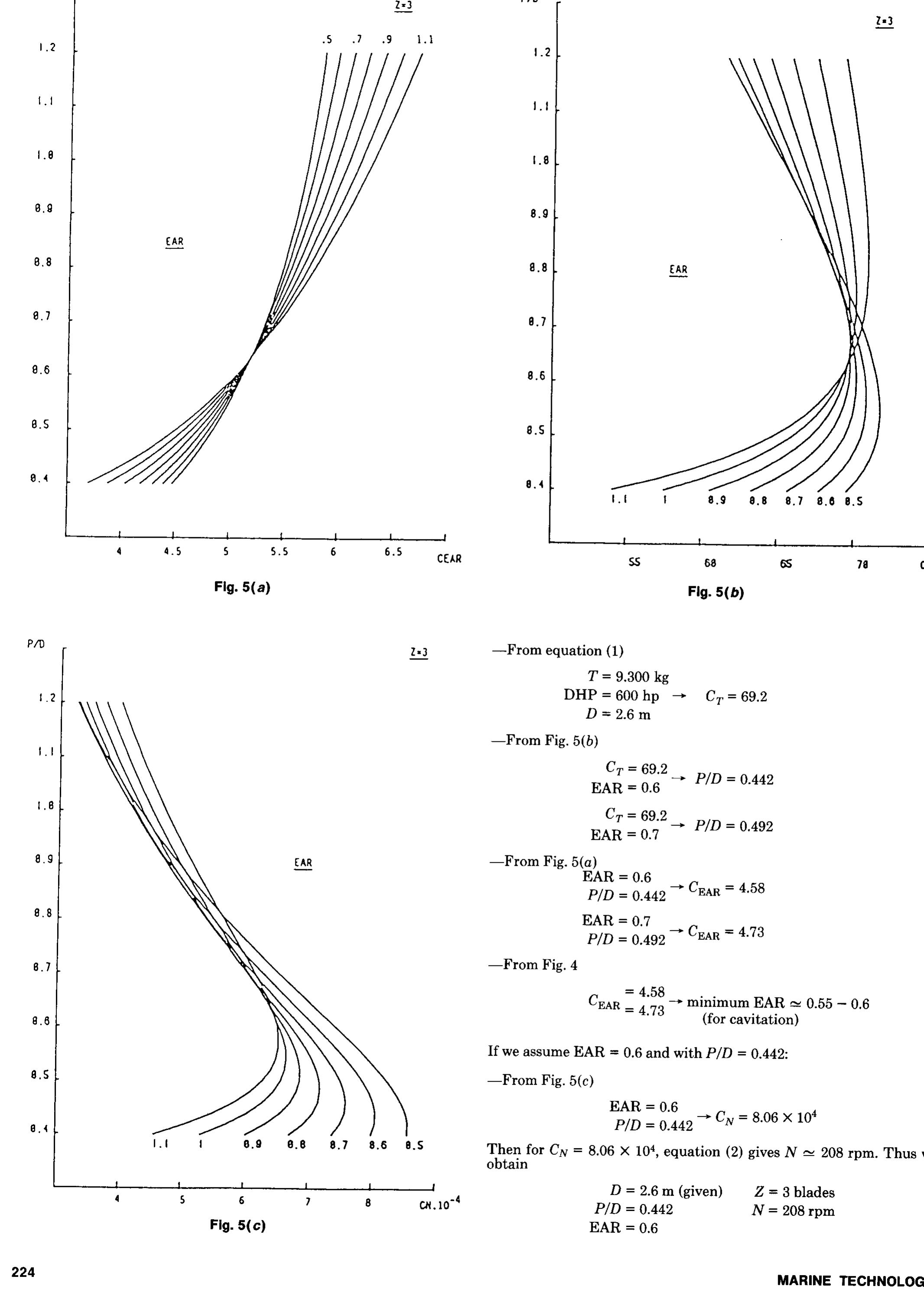 Figure 5 - Practical Bollard-Pull Estimation