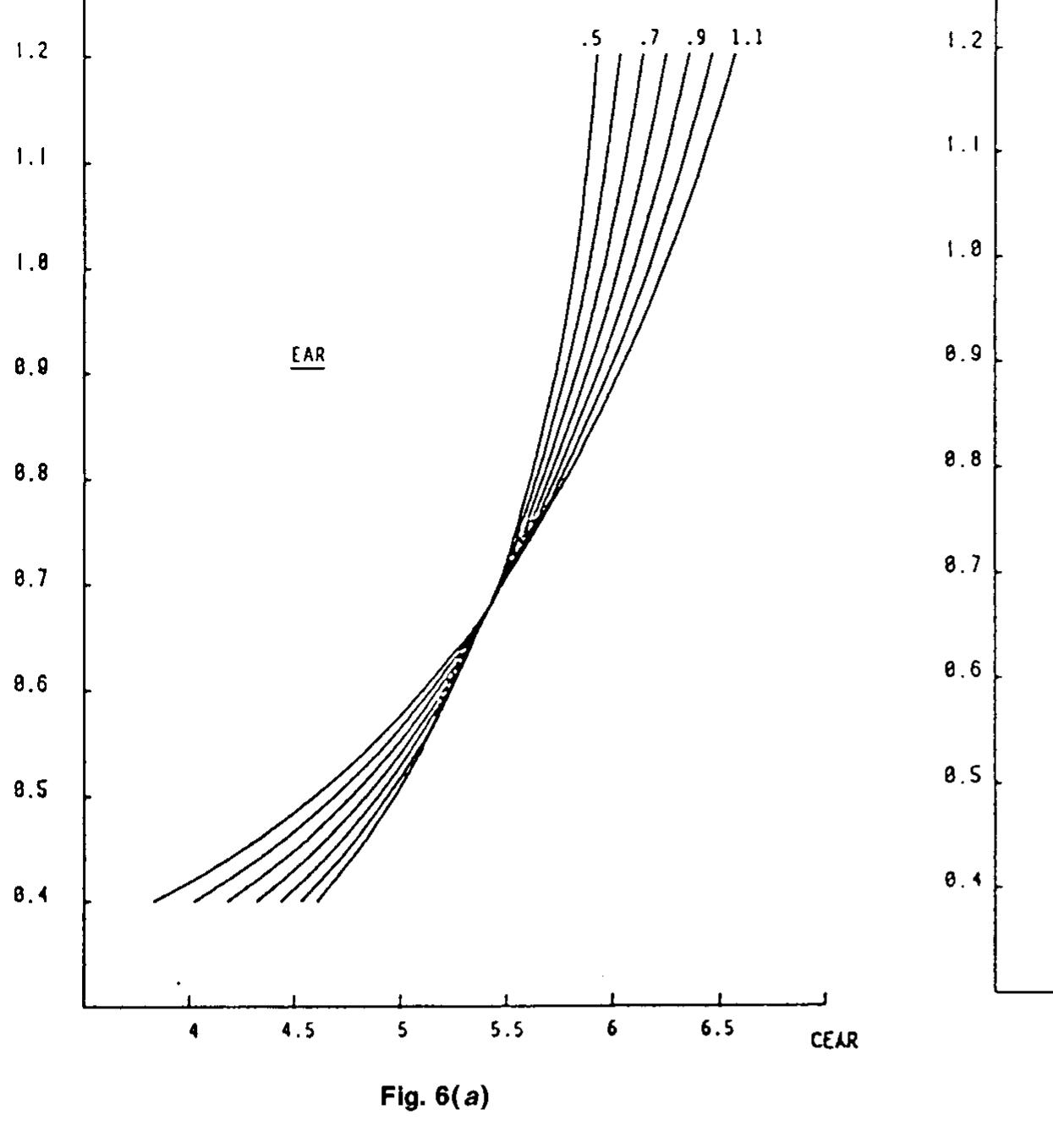 (PDF) Practical Bollard-Pull Estimation