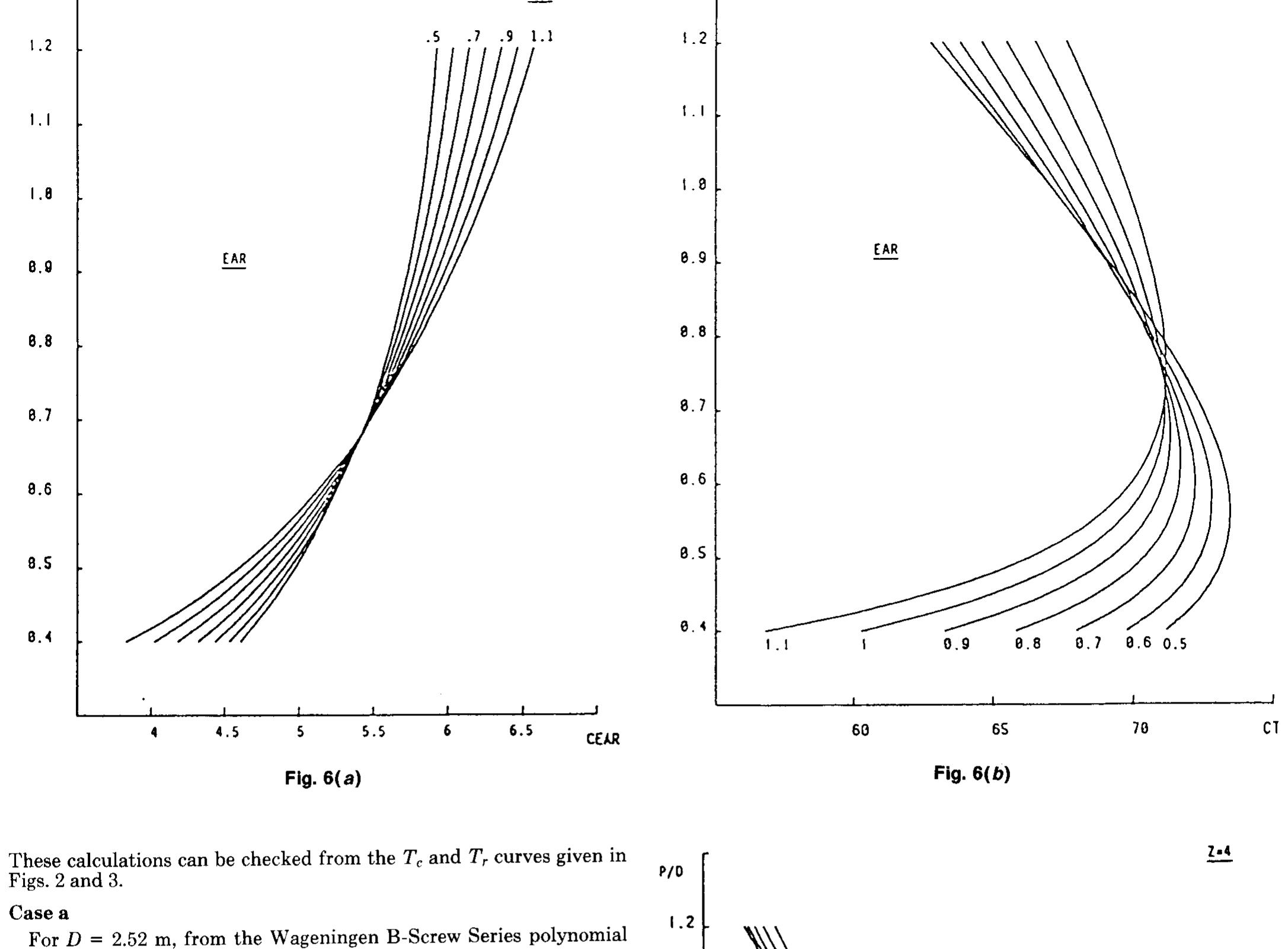Figure 7 - Practical Bollard-Pull Estimation