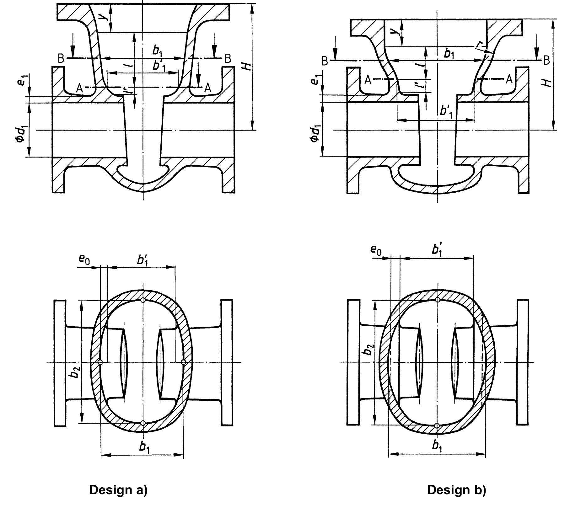 examples of changes in cross-section in oval basic bodies