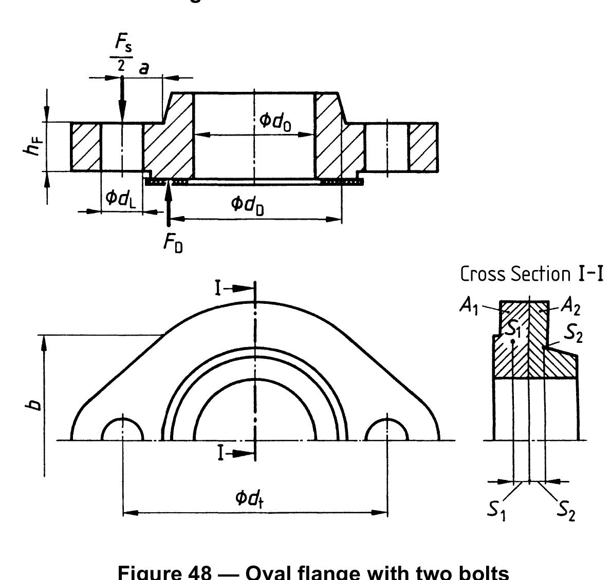 The most highly stressed cross-sections i-i and ii-ii shall