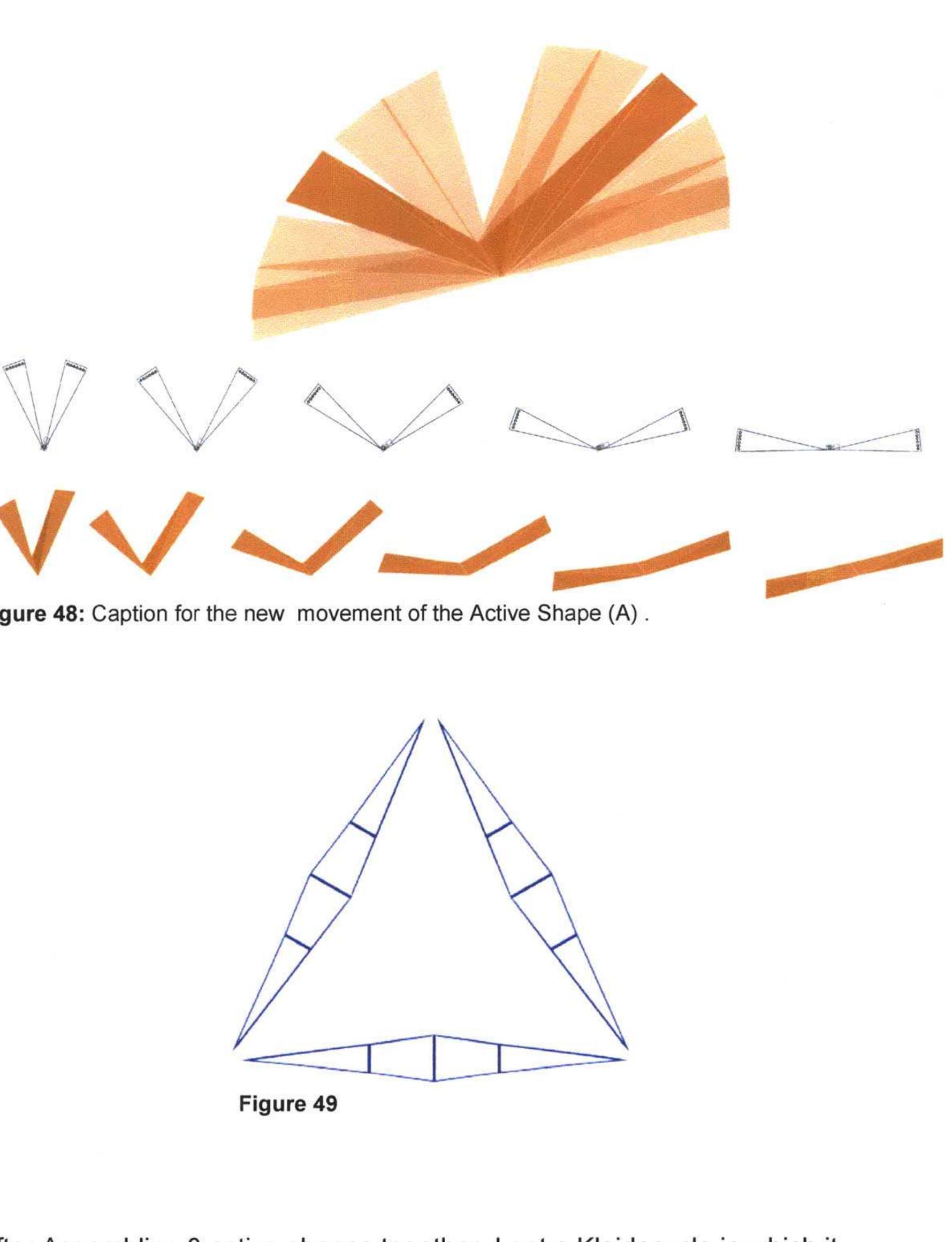 Figure 52 - from Introducing guidelines for designing