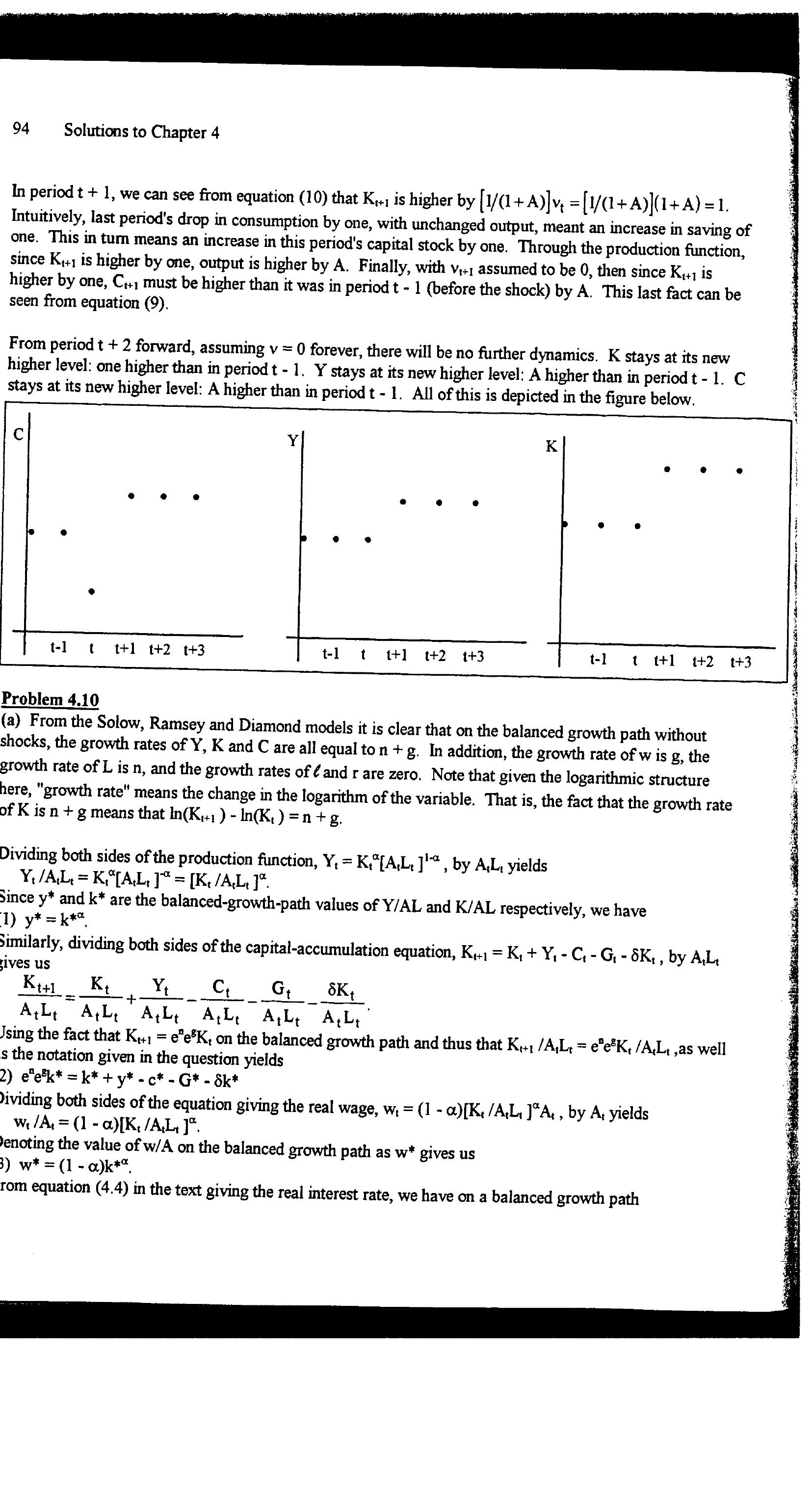 Figure 48 - Romer Advanced Macroeconomics Solutions