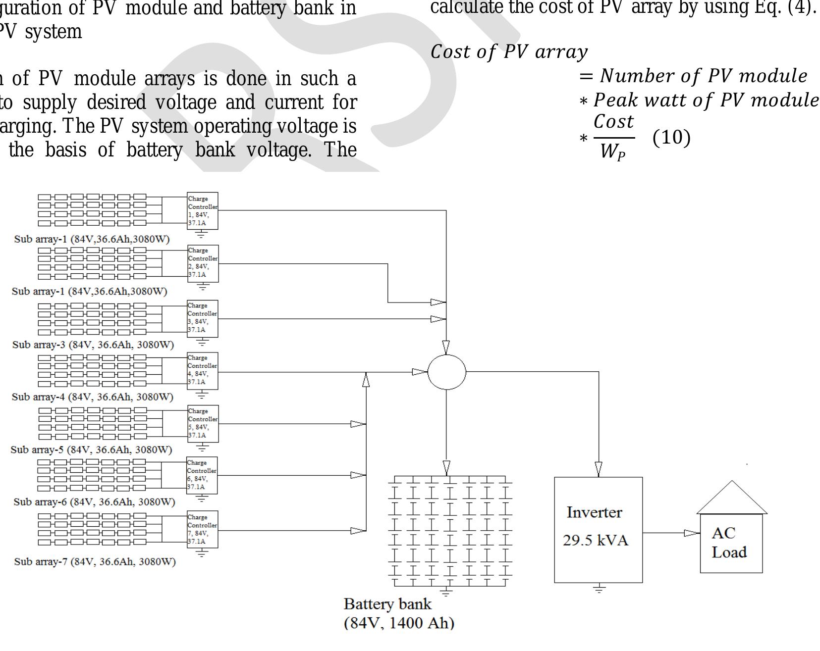 Schematic circuit diagram of spv system the series