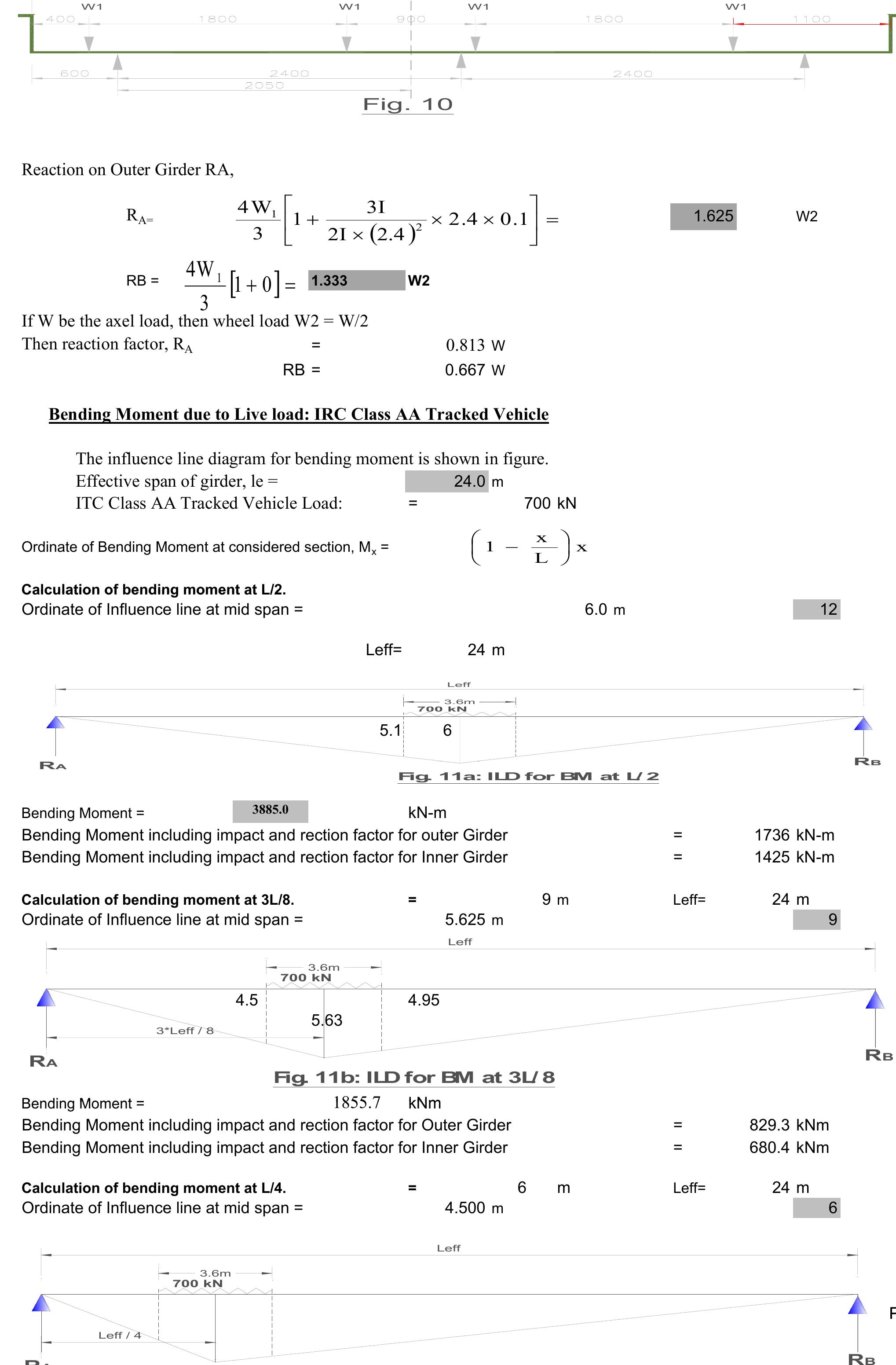 Figure 8 - Design of Superstructure