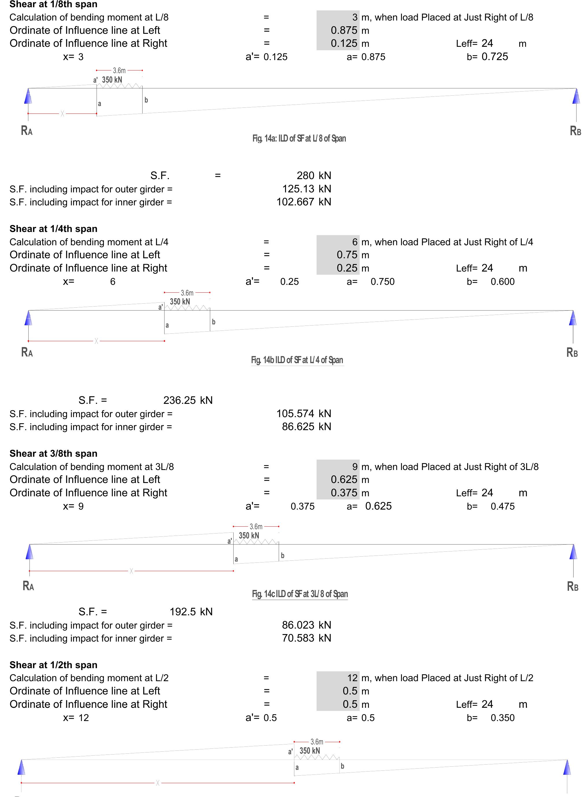 Figure 9 - Design of Superstructure