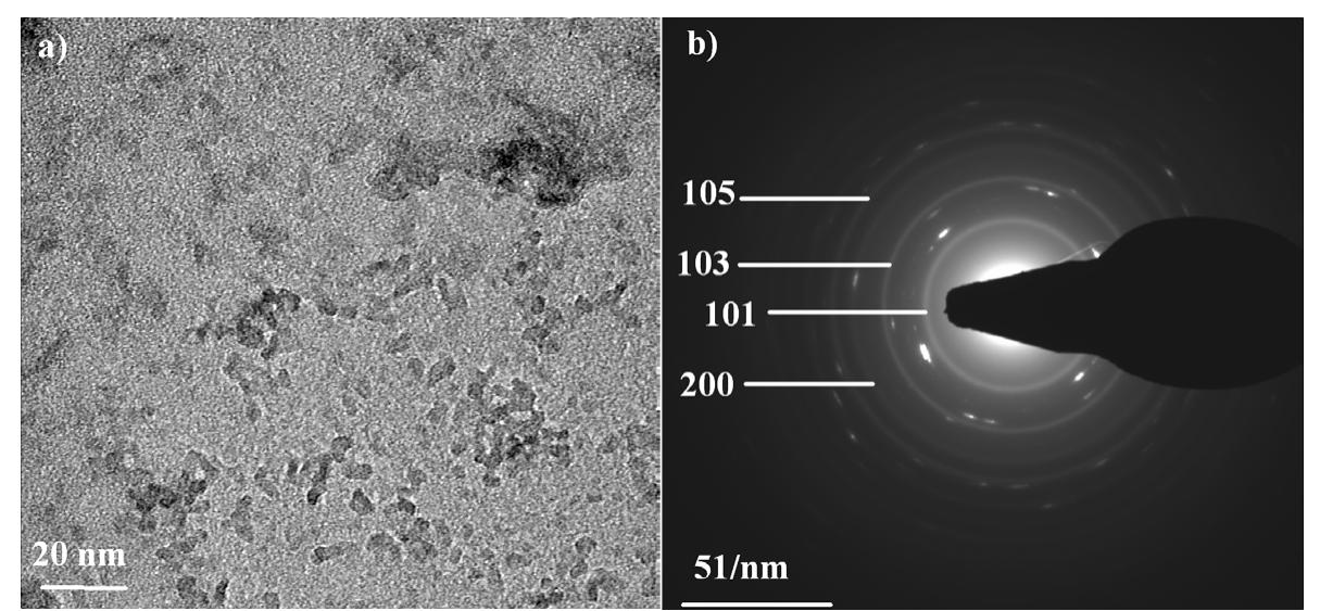 Tem image of tio, nanoparticles (a) and saed pattem of the
