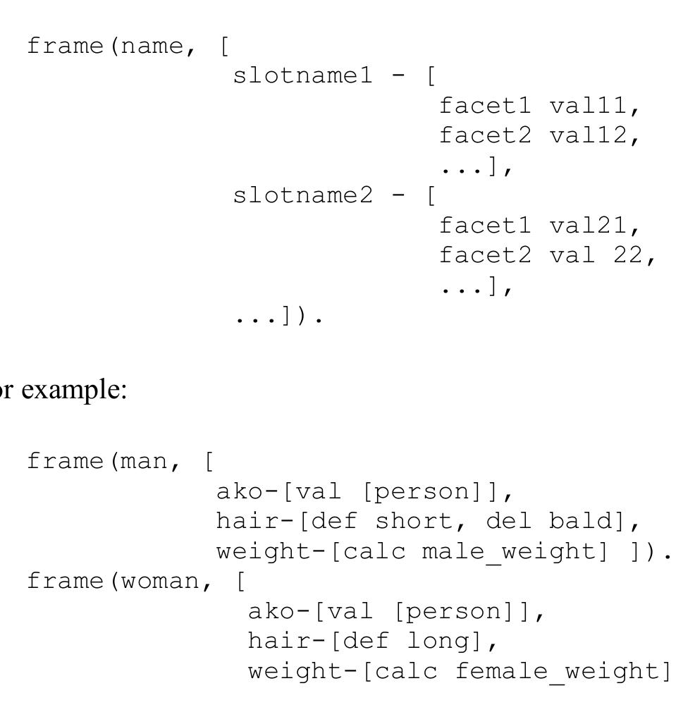 Here is the format of a frame data structure: in this case,