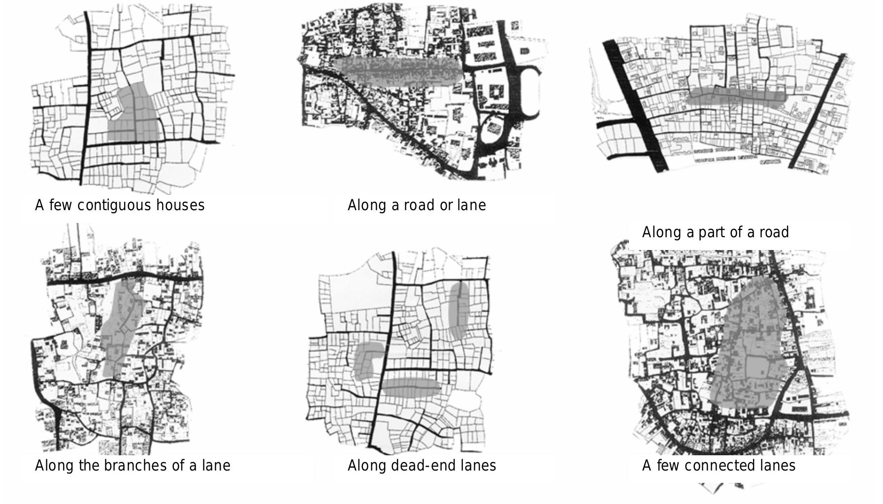 Morphological types of neighbourhood in dhaka. the present