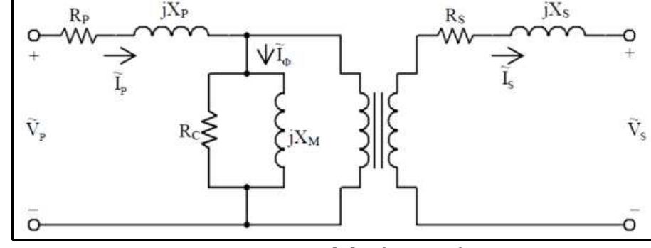 The exact model of a transformer is shown in figure 2. the