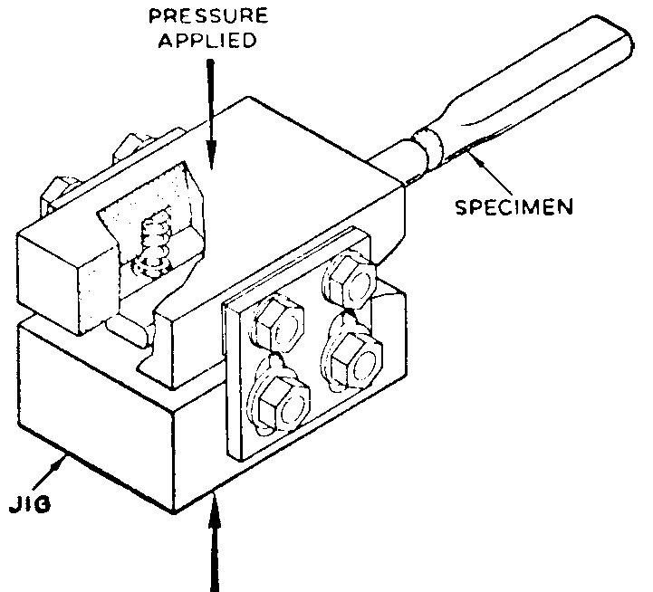 Squeezing jig for flattening ends of full-size tension test