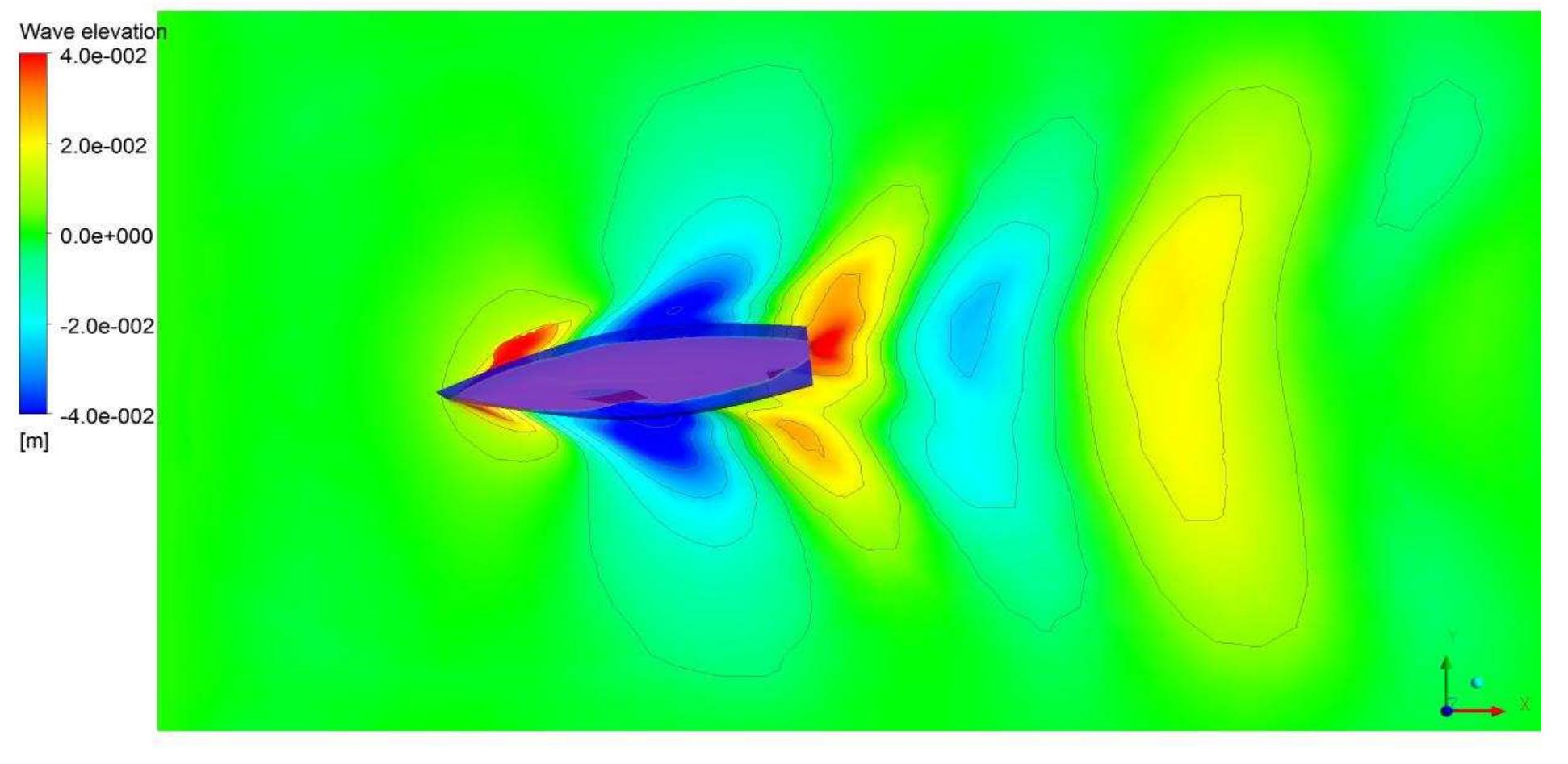 Figure 56 - from Hydrodynamic Modelling of Hulls Using RANSE