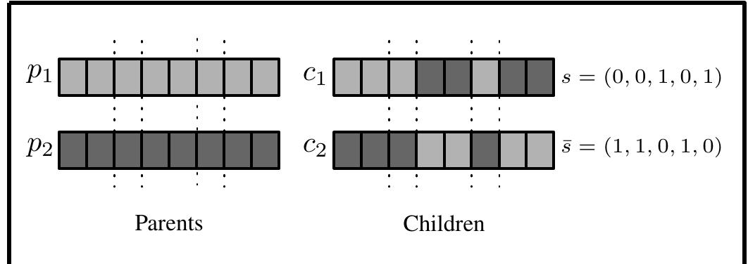 Figure 4 - Adaptive Memory Matrices for Automatic