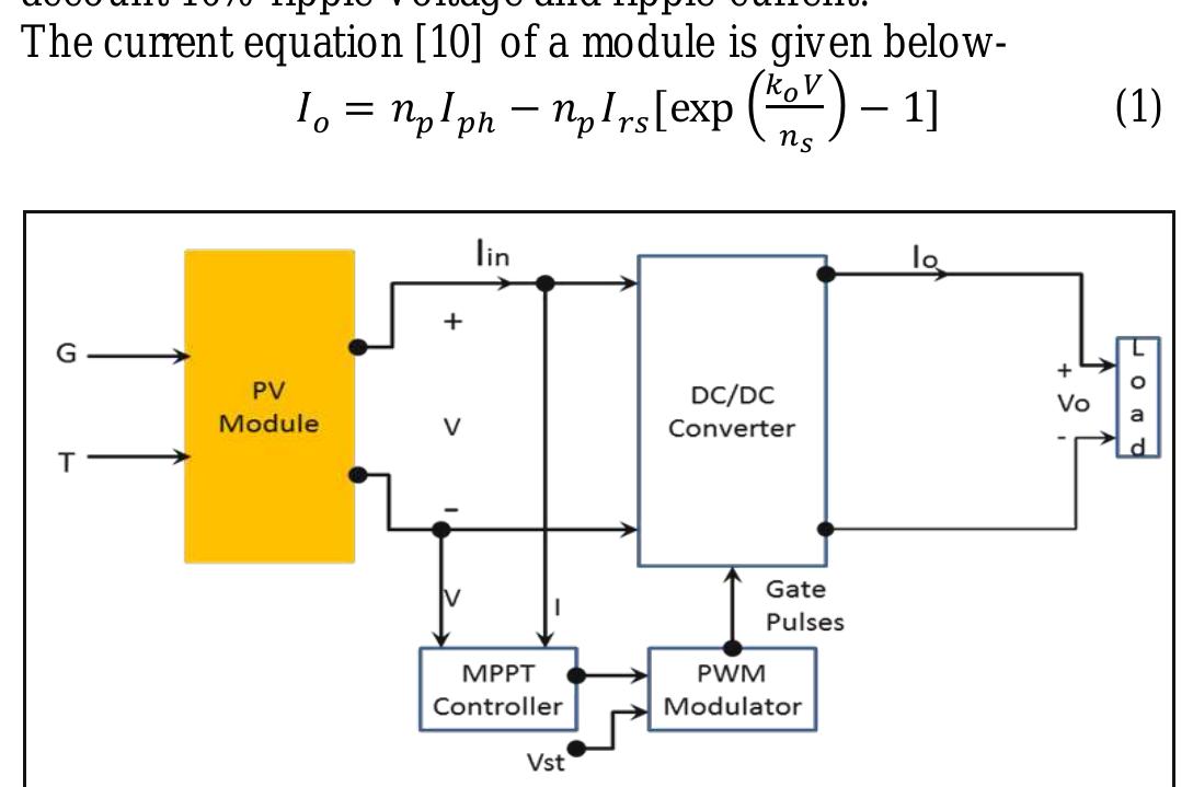 Pv system with maximum power point tracking circuit.