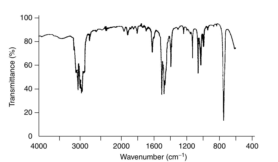 3 infrared spectrum of a disubstituted benzene: compound a