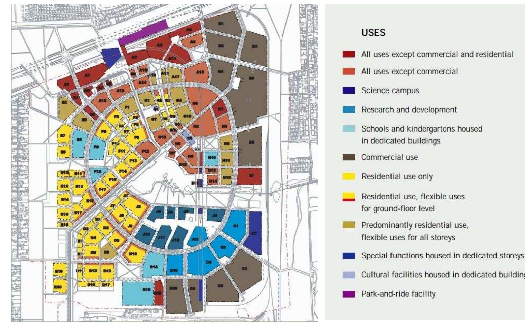 Figure 5 - Being a smart city: the case of Vienna and