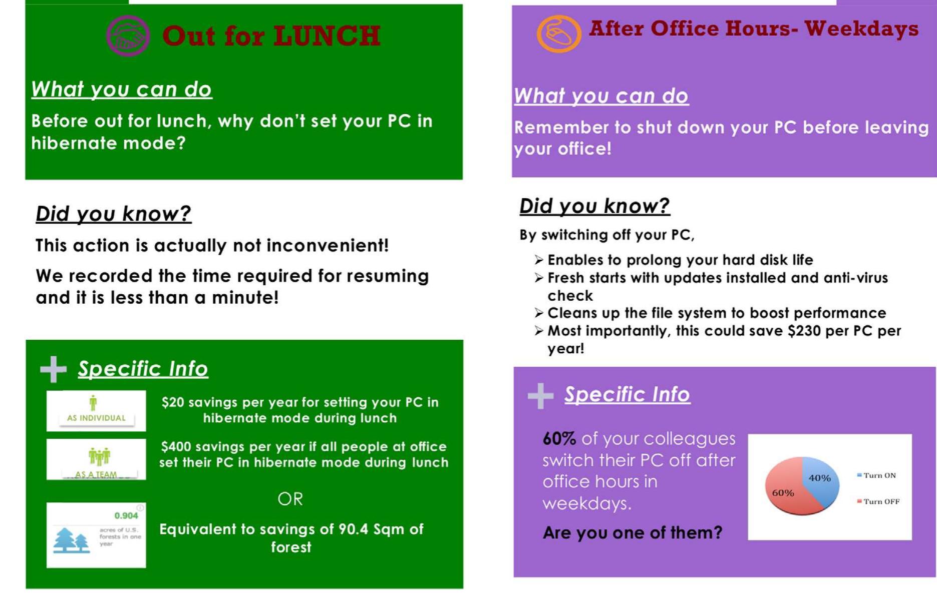 Example posters with eco-feedback information.