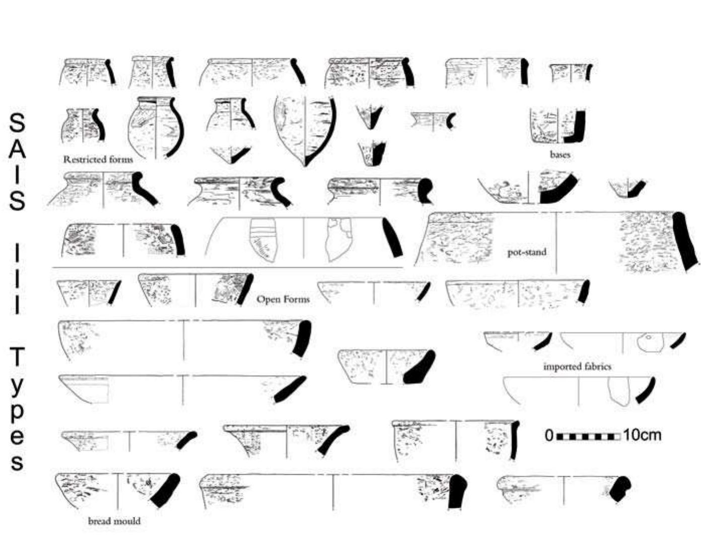 Phase sais hi, buto-maadi period types of pottery.